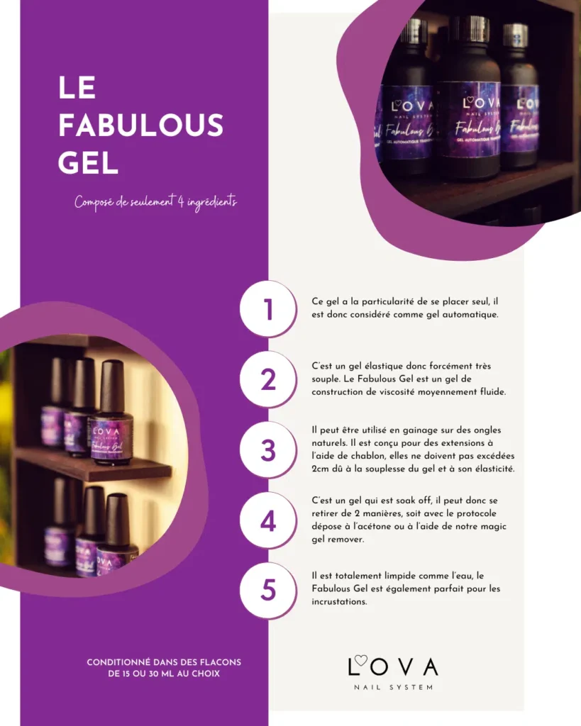 Blog-Visuel-A-5 - Lova Nail System