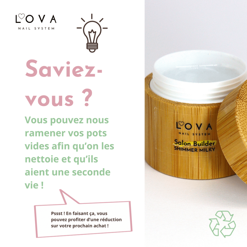 Saviez-vous - Lova Nail System